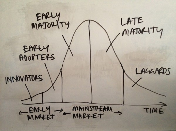 Why policy makers and communicators need to understand the technology ...